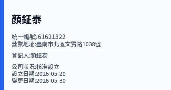 顏鉦泰的照片-統編 61621322(臺南市) 公司登記資料與營業項目詳細圖表