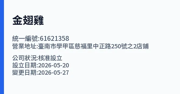 金翅雞的照片-統編 61621358(臺南市) 公司登記資料與營業項目詳細圖表