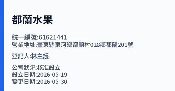 都蘭水果的照片-統編 61621441(臺東縣) 公司登記資料與營業項目詳細圖表