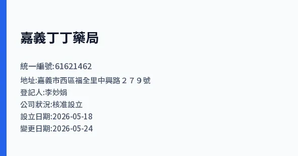 嘉義丁丁藥局的照片-統編 61621462(嘉義市) 公司登記資料與營業項目詳細圖表