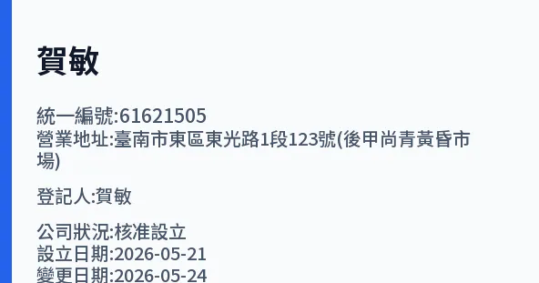 賀敏的照片-統編 61621505(臺南市) 公司登記資料與營業項目詳細圖表