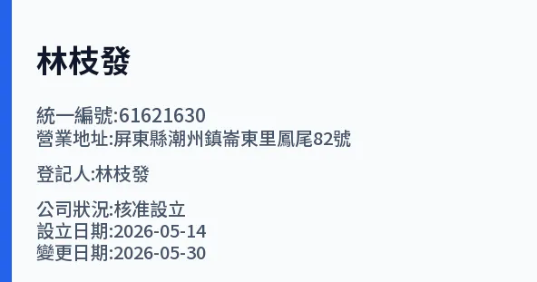 林枝發的照片-統編 61621630(屏東縣) 公司登記資料與營業項目詳細圖表