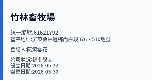 竹林畜牧場的照片-統編 61621792(屏東縣) 公司登記資料與營業項目詳細圖表