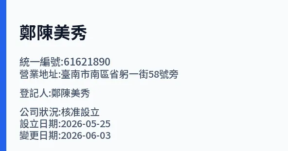 鄭陳美秀的照片-統編 61621890(臺南市) 公司登記資料與營業項目詳細圖表