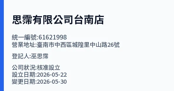 思霈有限公司台南店的照片-統編 61621998(臺南市) 公司登記資料與營業項目詳細圖表