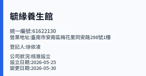 毓緣養生館的照片-統編 61622130(臺南市) 公司登記資料與營業項目詳細圖表