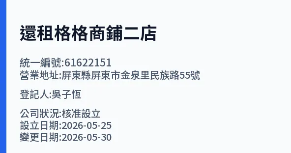 還租格格商鋪二店的照片-統編 61622151(屏東縣) 公司登記資料與營業項目詳細圖表