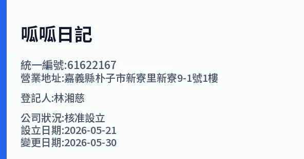 呱呱日記的照片-統編 61622167(嘉義縣) 公司登記資料與營業項目詳細圖表