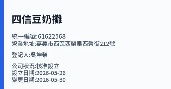 四信豆奶攤的照片-統編 61622568(嘉義市) 公司登記資料與營業項目詳細圖表