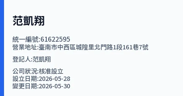 范凱翔的照片-統編 61622595(臺南市) 公司登記資料與營業項目詳細圖表