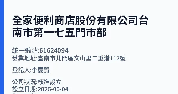 全家便利商店股份有限公司台南市第一七五門市部的照片-統編 61624094(臺南市) 公司登記資料與營業項目詳細圖表