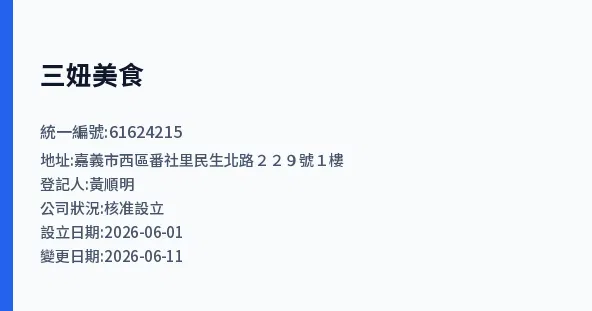 三妞美食的照片-統編 61624215(嘉義市) 公司登記資料與營業項目詳細圖表