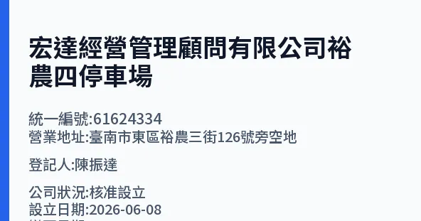宏達經營管理顧問有限公司裕農四停車場的照片-統編 61624334(臺南市) 公司登記資料與營業項目詳細圖表