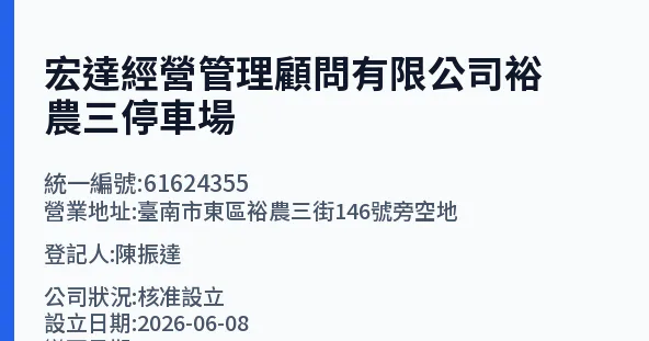 宏達經營管理顧問有限公司裕農三停車場的照片-統編 61624355(臺南市) 公司登記資料與營業項目詳細圖表