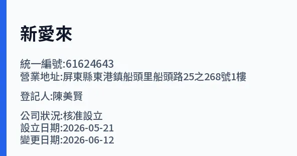 新愛來的照片-統編 61624643(屏東縣) 公司登記資料與營業項目詳細圖表