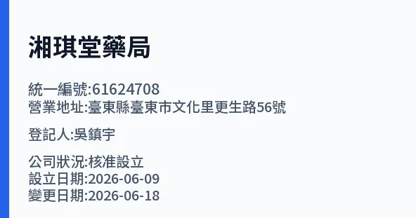 湘琪堂藥局的照片-統編 61624708(臺東縣) 公司登記資料與營業項目詳細圖表