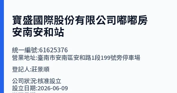 寶盛國際股份有限公司嘟嘟房安南安和站的照片-統編 61625376(臺南市) 公司登記資料與營業項目詳細圖表