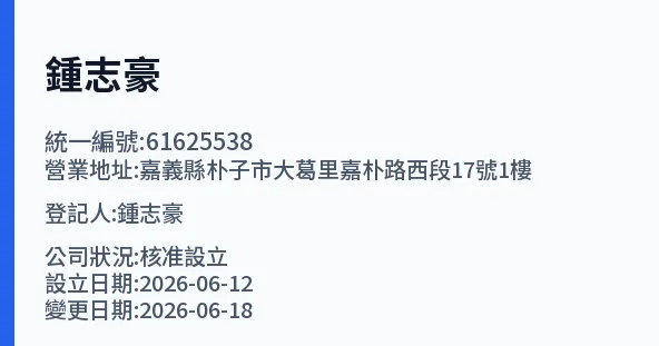 鍾志豪的照片-統編 61625538(嘉義縣) 公司登記資料與營業項目詳細圖表