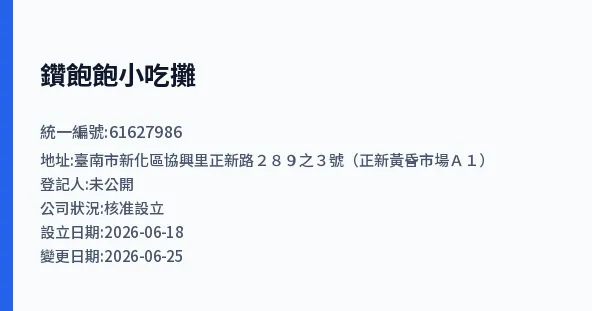 鑽飽飽小吃攤的照片-統編 61627986(臺南市) 公司登記資料與營業項目詳細圖表