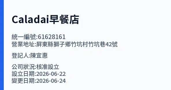 Caladai早餐店的照片-統編 61628161(屏東縣) 公司登記資料與營業項目詳細圖表