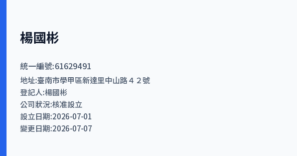 楊國彬的照片-統編 61629491(臺南市) 公司登記資料與營業項目詳細圖表