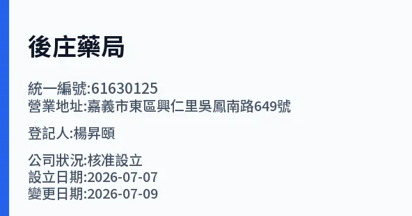 後庄藥局的照片-統編 61630125(嘉義市) 公司登記資料與營業項目詳細圖表