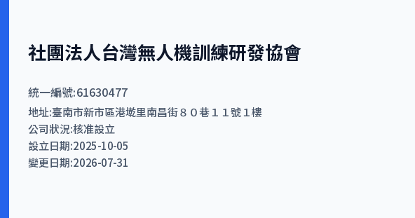 社團法人台灣無人機訓練研發協會的照片-統編 61630477 公司登記資料與營業項目詳細圖表
