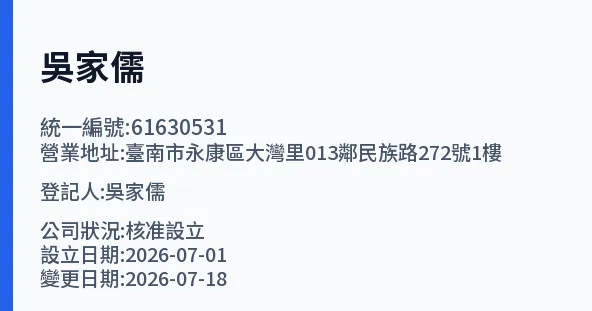 吳家儒的照片-統編 61630531(臺南市) 公司登記資料與營業項目詳細圖表