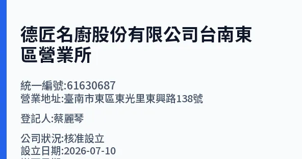 德匠名廚股份有限公司台南東區營業所的照片-統編 61630687(臺南市) 公司登記資料與營業項目詳細圖表