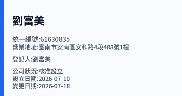 劉富美的照片-統編 61630835(臺南市) 公司登記資料與營業項目詳細圖表