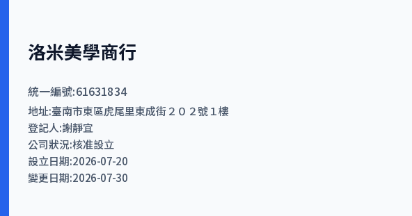 洛米美學商行的照片-統編 61631834(臺南市) 公司登記資料與營業項目詳細圖表