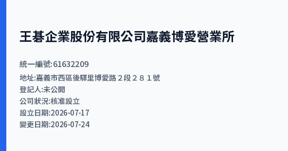 王碁企業股份有限公司嘉義博愛營業所的照片-統編 61632209(嘉義市) 公司登記資料與營業項目詳細圖表