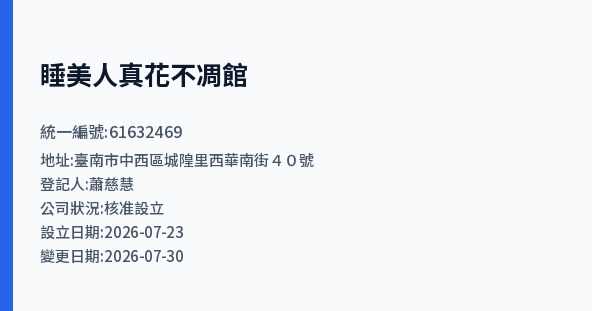 睡美人真花不凋館的照片-統編 61632469(臺南市) 公司登記資料與營業項目詳細圖表