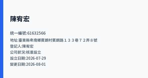 陳宥宏的照片-統編 61632566(臺東縣) 公司登記資料與營業項目詳細圖表