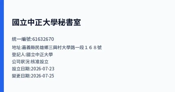 國立中正大學秘書室的照片-統編 61632670(嘉義縣) 公司登記資料與營業項目詳細圖表