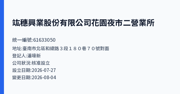 竑穗興業股份有限公司花園夜市二營業所的照片-統編 61633050(臺南市) 公司登記資料與營業項目詳細圖表