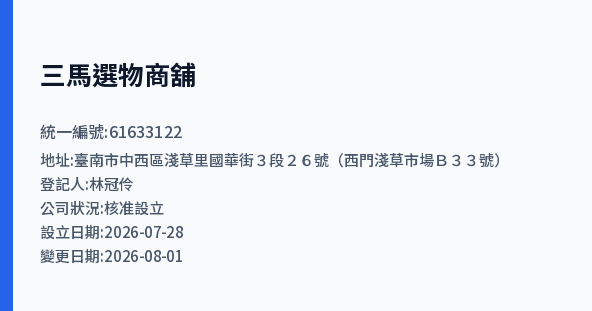 三馬選物商舖的照片-統編 61633122(臺南市) 公司登記資料與營業項目詳細圖表