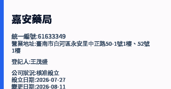 嘉安藥局的照片-統編 61633349(臺南市) 公司登記資料與營業項目詳細圖表