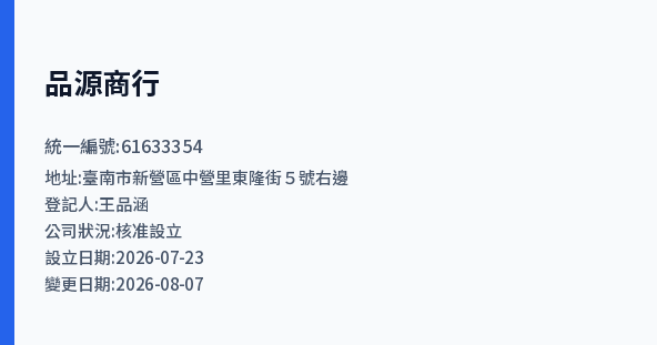 品源商行的照片-統編 61633354(臺南市) 公司登記資料與營業項目詳細圖表