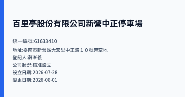 百里亭股份有限公司新營中正停車場的照片-統編 61633410(臺南市) 公司登記資料與營業項目詳細圖表