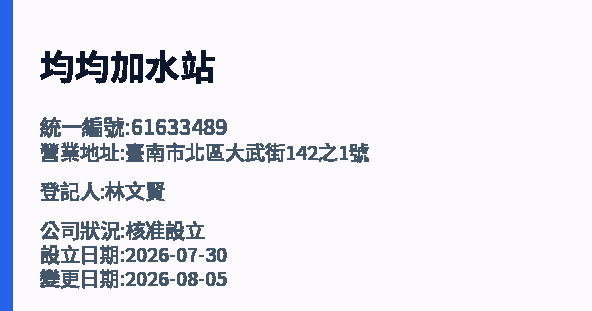 均均加水站的照片-統編 61633489(臺南市) 公司登記資料與營業項目詳細圖表