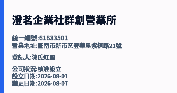 澄茗企業社群創營業所的照片-統編 61633501(臺南市) 公司登記資料與營業項目詳細圖表