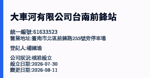 大車河有限公司台南前鋒站的照片-統編 61633523(臺南市) 公司登記資料與營業項目詳細圖表