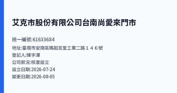 艾克市股份有限公司台南尚愛來門市的照片-統編 61633684(臺南市) 公司登記資料與營業項目詳細圖表