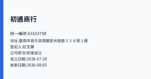 初遇商行的照片-統編 61633798(臺南市) 公司登記資料與營業項目詳細圖表
