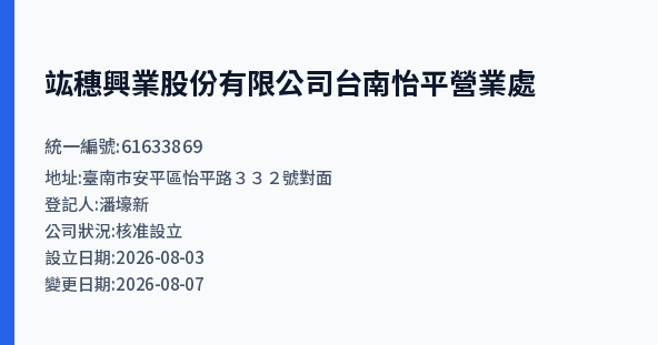 竑穗興業股份有限公司台南怡平營業處的照片-統編 61633869(臺南市) 公司登記資料與營業項目詳細圖表