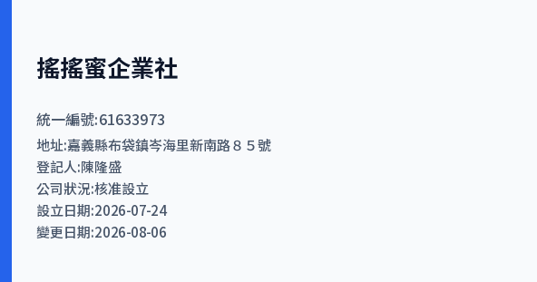 搖搖蜜企業社的照片-統編 61633973(嘉義縣) 公司登記資料與營業項目詳細圖表