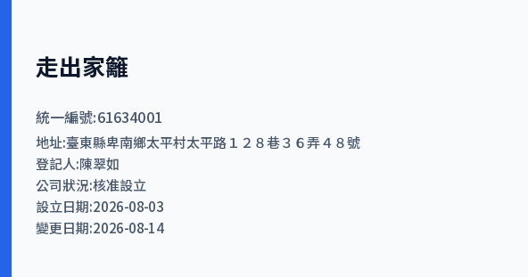 走出家籬的照片-統編 61634001(臺東縣) 公司登記資料與營業項目詳細圖表