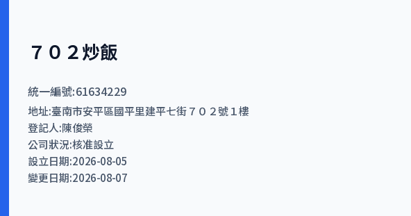 702炒飯的照片-統編 61634229(臺南市) 公司登記資料與營業項目詳細圖表