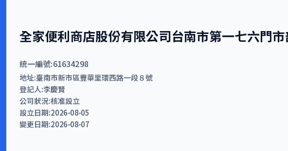 全家便利商店股份有限公司台南市第一七六門市部的照片-統編 61634298(臺南市) 公司登記資料與營業項目詳細圖表